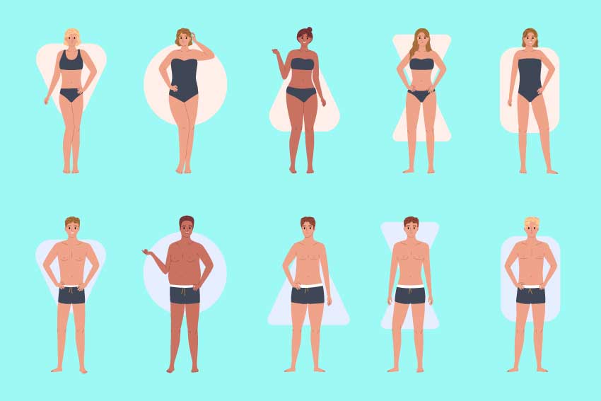 What Body Type Am I Quiz Answer 10 Questions To Find Out What Body Type Am I Quiz Answer 10 Questions To Find Out